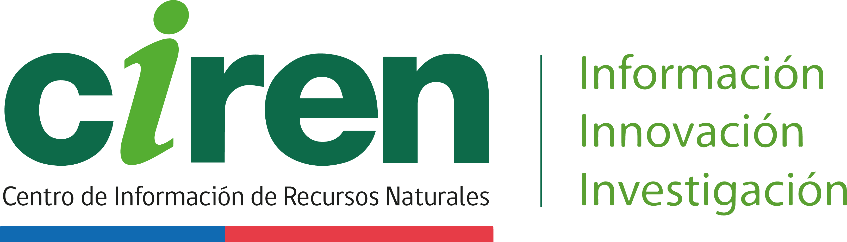 CIREN - CENIA